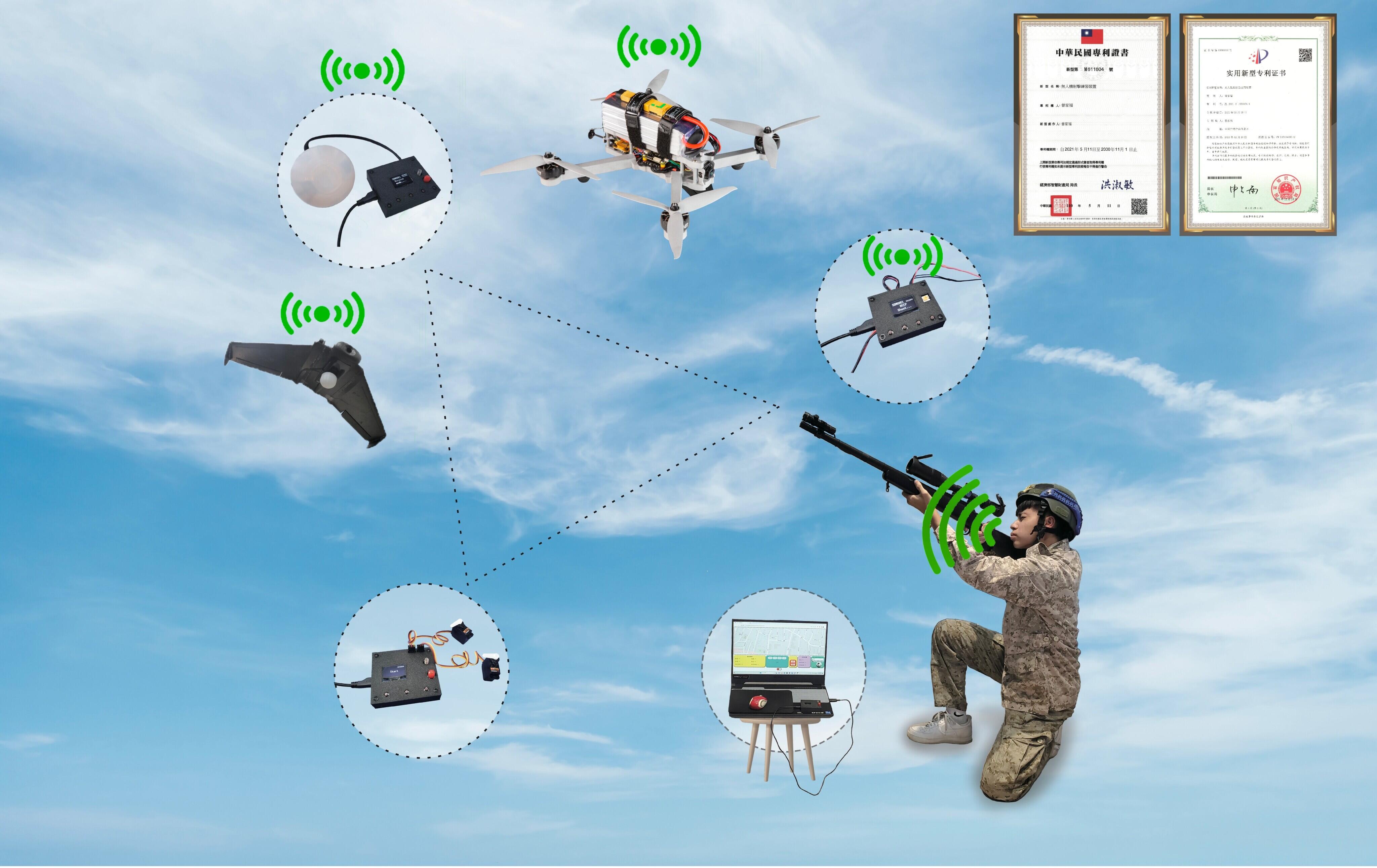 Application Field - ANJI TECHNOLOGY